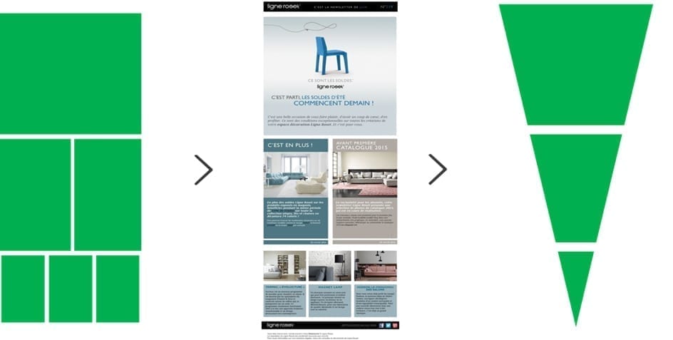 Dis, comment on fait un email