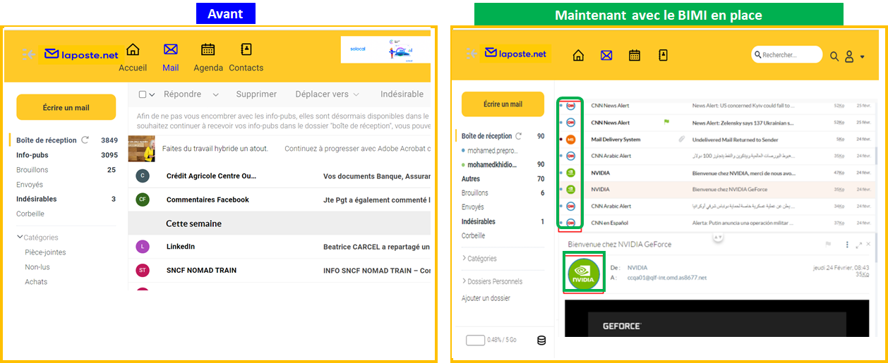 Comment activer BIMI pour La Poste